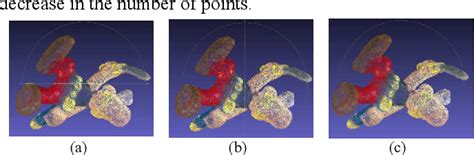 Figure 2 From 3d Point Cloud Denoising Based On Color Attribute