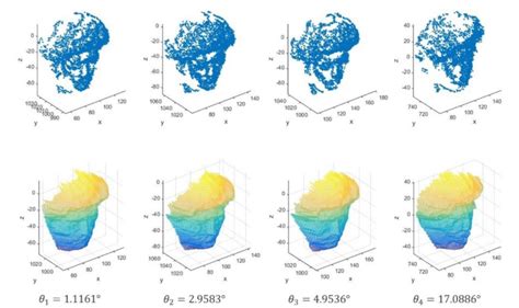The Effect Of 3d Reconstruction Without Jitter Optimization Download Scientific Diagram