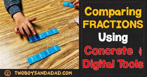 Comparing Fractions Using Google Slides And Virtual Manipulatives Two Babes And A Dad