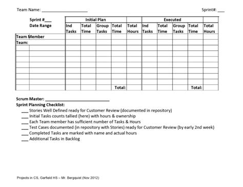 Great Sprint Planning Templates Free Download
