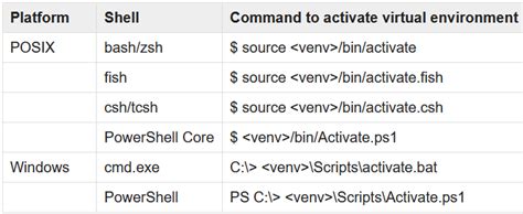 Python Nuitka Doesnt Get Along With Pysimplegui `callfunctionwith