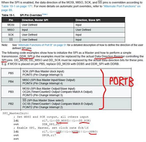 Atmega Clarify The Names In The Assemble Code Of ATmega Electrical Engineering Stack Exchange