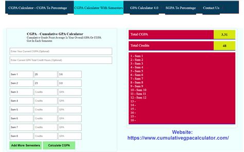 Nice Info About How To Find Out Your Cumulative Gpa Pricelunch34