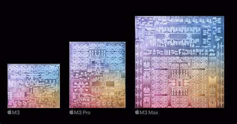 Apple Silicon Gpus Get Even Better With Parallel Processing Improvements In M3 And A17 Pro