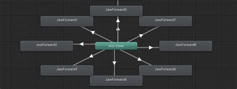 binary parameters vrcfacetracking