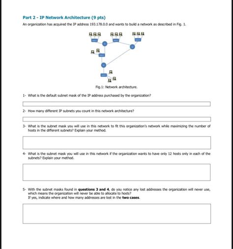 Solved Part IP Network Architecture Pts An Chegg