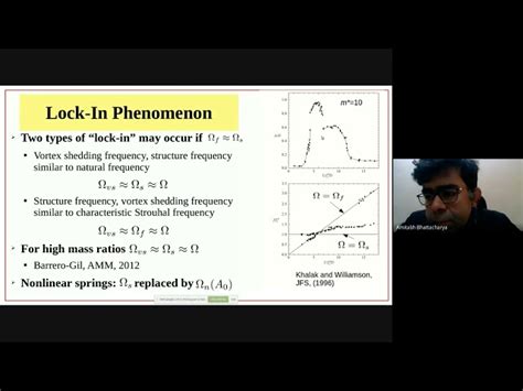 Deep Learning Of Vortex Induced Vibrations Reasontown