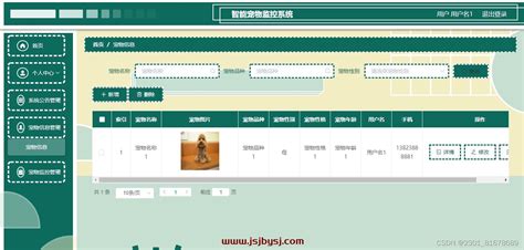 计算机毕业设计 智能宠物监控系统 Csdn博客