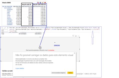 Solved Measure Calculatesumx With In Works And Not