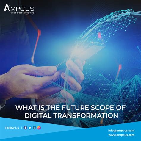 Future Scope Of Digital Transformation