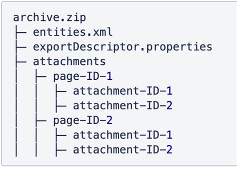 Resolve Xml Backup Restore Error Missing Exportdescriptor Properties In Confluence