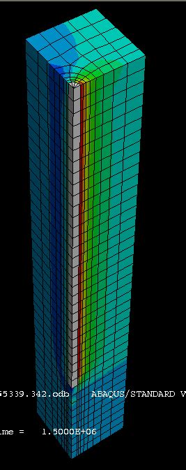Finite Element Mesh For The 3d Vertical Salt Wellbore Drilling Download Scientific Diagram