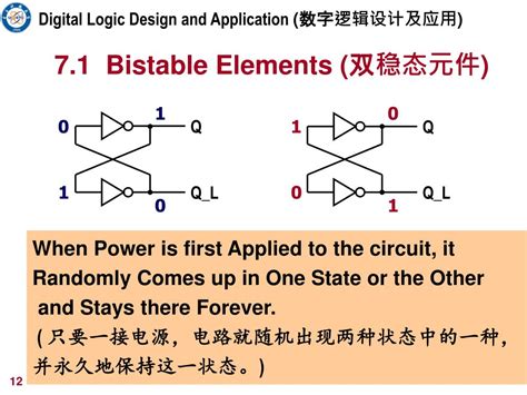 Ppt Chapter 7 Sequential Logic Design Principles 时序逻辑设计原理