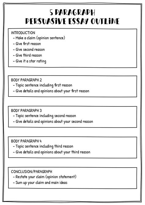 Text Structure Paragraphs Worksheets Text Structure Paragraph Worksheets Persuasive Essay