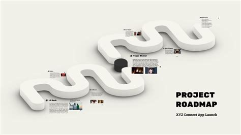 Music Over The Decades Raimundo Thomas 2025 By Raimundo Thomas On Prezi