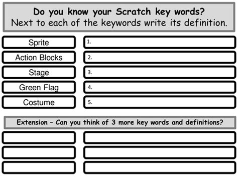 Y8 Game Control Programming Scratch Project Flappy Bird Part 1