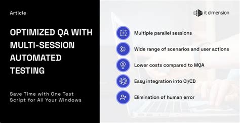 It Dimension On Linkedin Softwaretesting Qa Automatedtesting