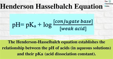 Henderson Hasselbalch Equation Estimating The Ph Of Buffers