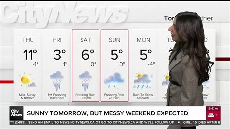 Lainey Lui To Leave Ctvs The Social End Of August Appear Full Time On Etalk