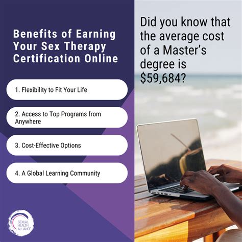Get Certified From Anywhere How To Find Sex Therapy Certification