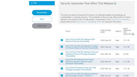 Catalyst Ios Xe Versions For The 3850 Regarding Vulnerabilities Cisco Community