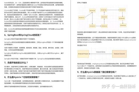 2024年秋招最全java面试汇总整理（含答案）2024java面试 Csdn博客