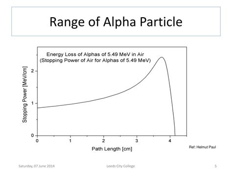 Ppt Nuclear Physics 2 Powerpoint Presentation Free Download Id1406378