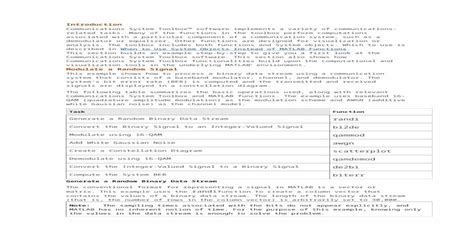 Download Docx Qam Matlab
