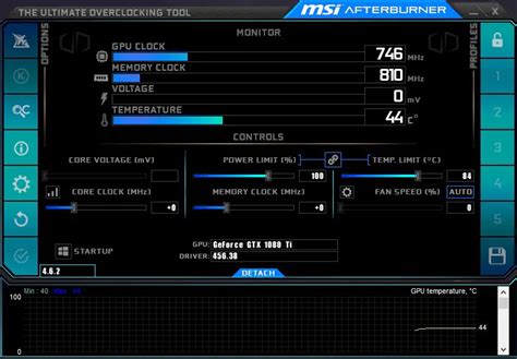 Does Undervolting Reduce Performance Xtremegaminerd