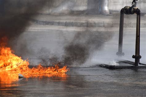 Classes Of Fire As Per Isonfpa And How To Extinguish Each