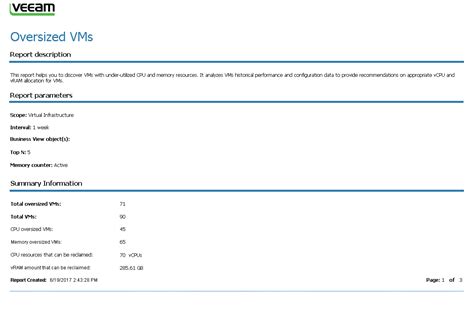 How To Benefit From Veeam ONE VM Monitoring Performance Optimization Reporting And More