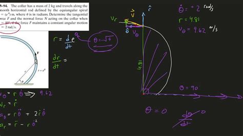 Dynamics Problem Particle Kinetics Radial And Transverse Components Problem2 Youtube
