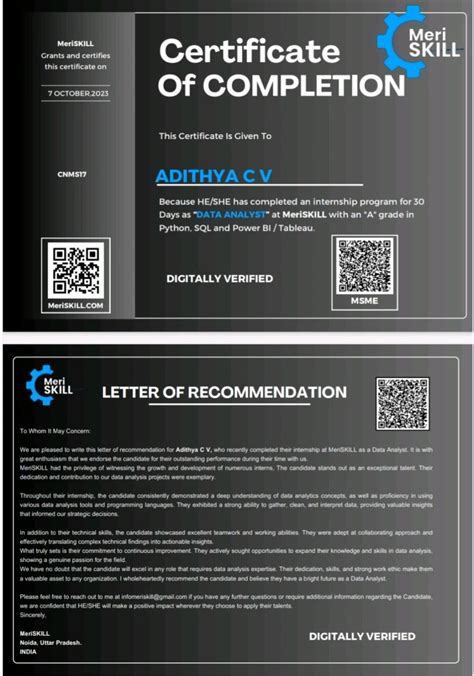 Dataanalytics Powerbi Internshipexperience Datadrivendecisions Adithya C V