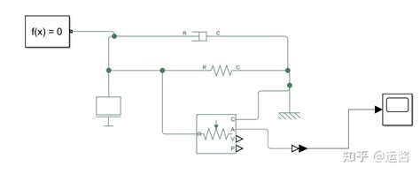 Matlab Simulink搭建弹簧质量块模型（使用simscape 知乎