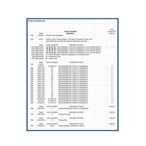 Analysis Of Steel Column Base Plate Design Excel Sheet Get Into Cart