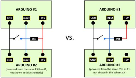Button Why A Connection To Ground Noob Questions General Electronics Arduino Forum