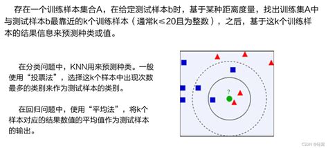 Python机器学习 分类回归算法 Knn（k最近邻）算法pyspark的knn算法 Csdn博客