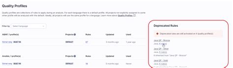 Maintaining Your Custom Quality Profiles Sonarqube Server Documentation