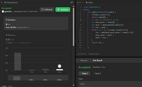 Gunn Arora On Linkedin 100daysofcodeatchitkara 100daysofcode 100daysofcode Dynamicprogramming