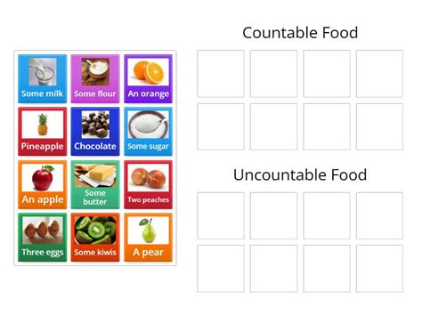 Countable and Uncountable Food 按組排序