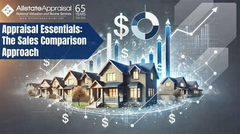 Appraisal Essentials The Sales Comparison Technique Allstate Appraisal