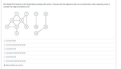 Solved Run Depth First Search On The Graph Below Starting