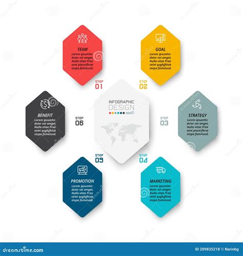 6 Steps For Explaining The Work Process And Reporting Results Through The Format Of Diagrams