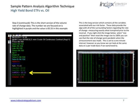 Sample Pattern Analysis Algorithm Technique Ppt