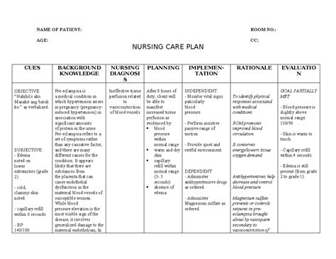 30761522 Ncp Tissue Perfusion For Pre Eclampsia Name Of Patient Room