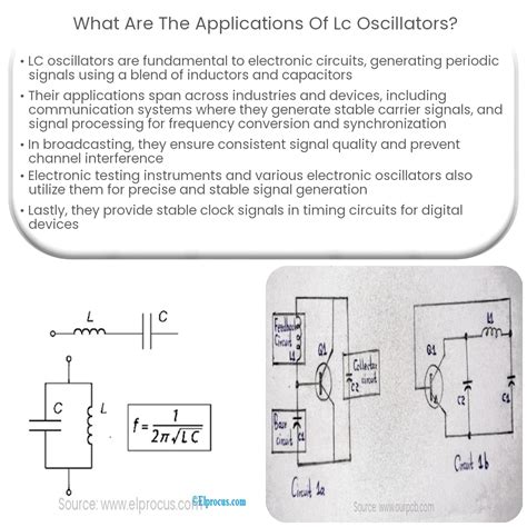Application Of Lc Oscillator At Tyler Mcintyre Blog
