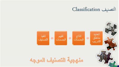 مقدمة في الاستشعار عن بعد و تطبيقاته مع تدريبات عملية باستخدام برنامج Arcgis نظم معلومات