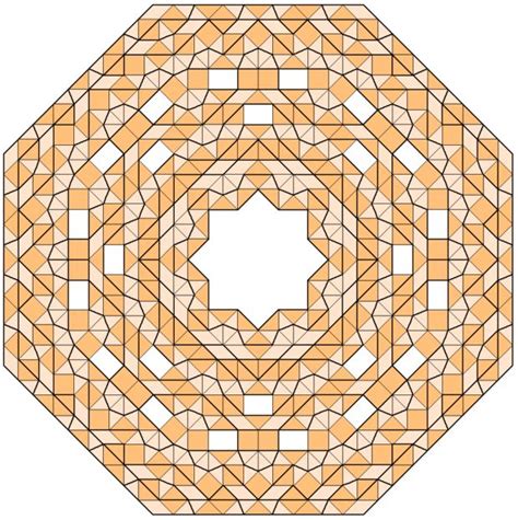 Make Diy Projects And Ideas For Makers