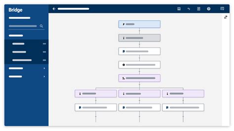 Bridge By Smartsheet Smartsheet