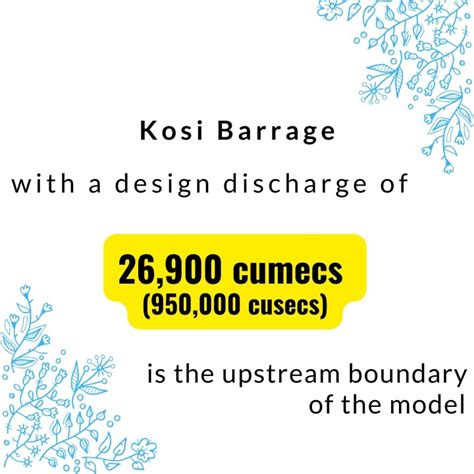 Sanjay S Posted On Linkedin